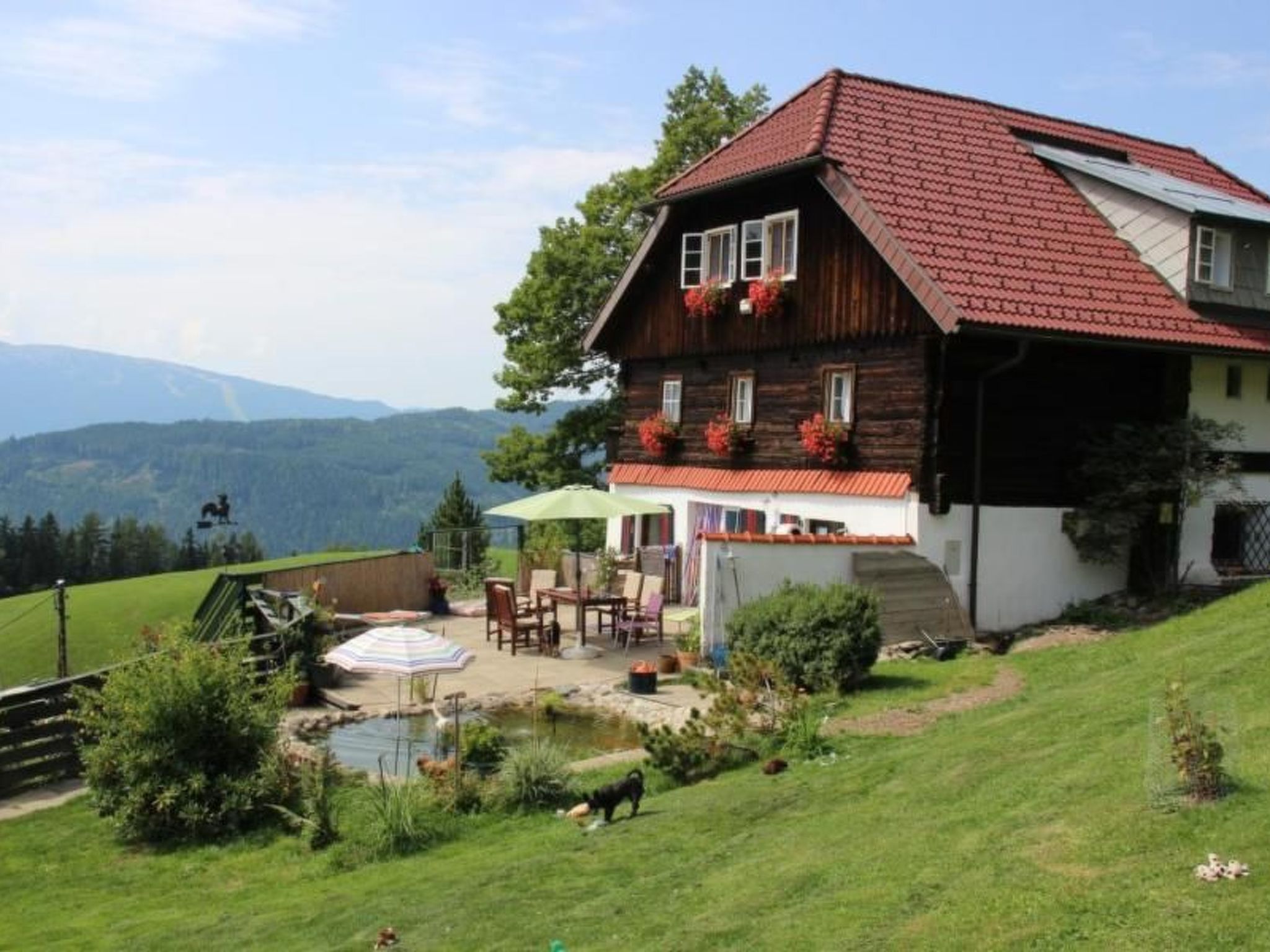 Haus Mauken Rentals | Lake.com